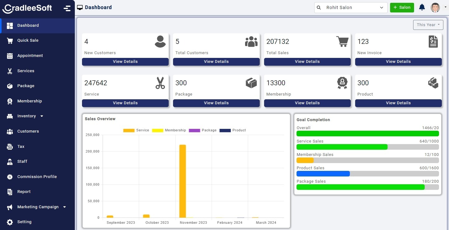 Online Booking - CradleeSoft